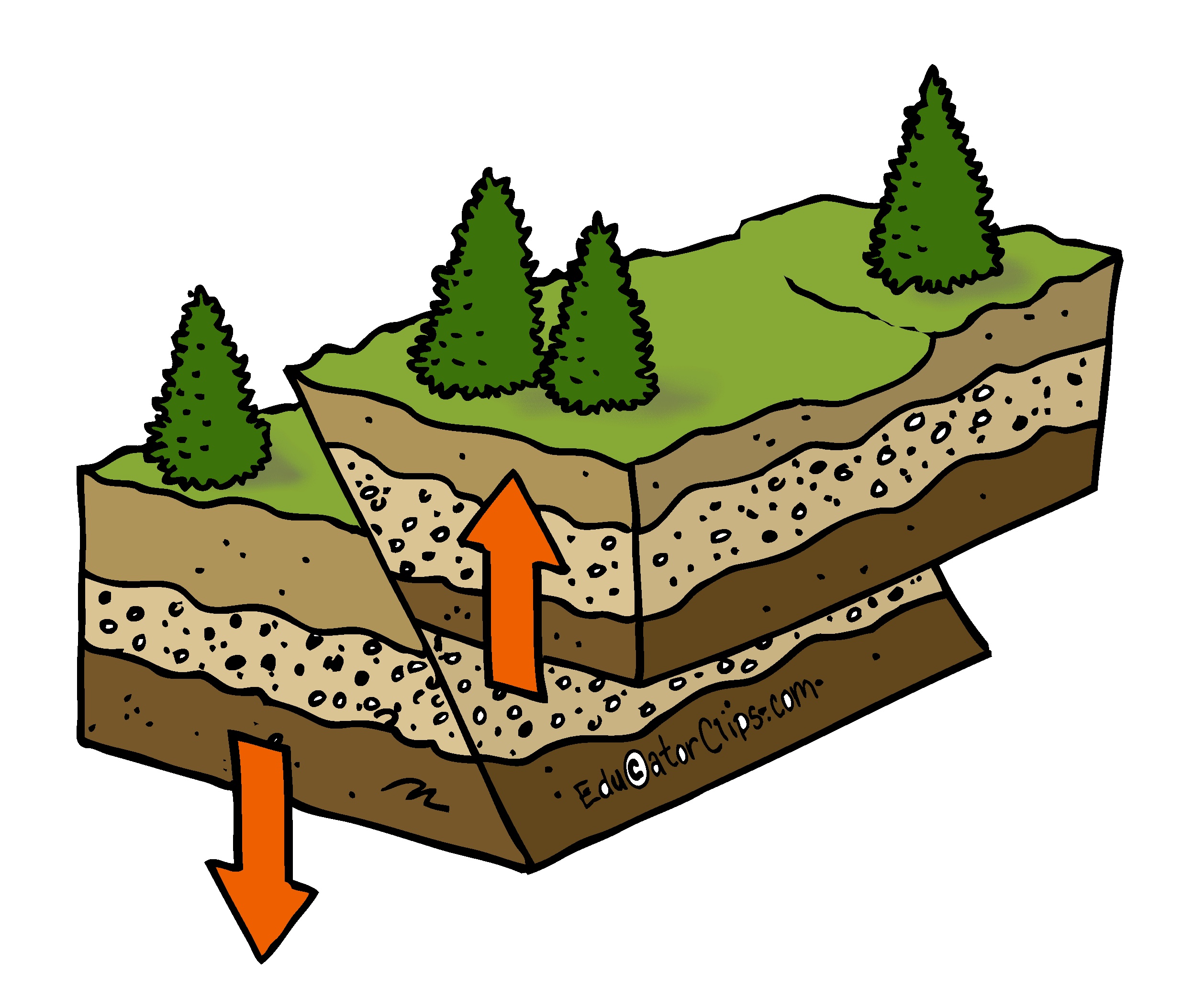 Reverse Earthquake Fault Clip Art Reverse Earthquake Fault Clip Art